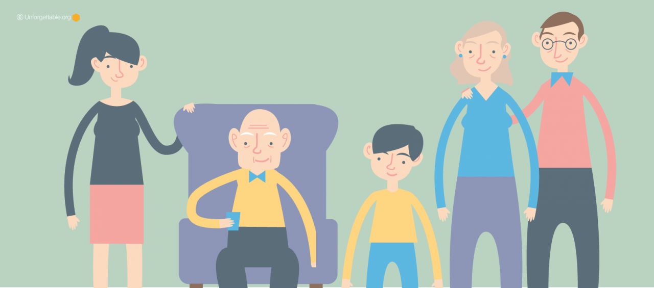 Support for families Dealing with Dementia – Halwill Manor
